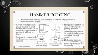 Forging ppt | PPTX