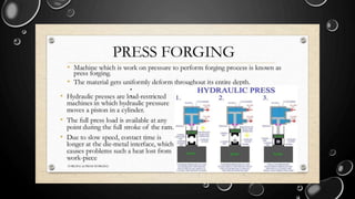 Forging ppt | PPTX