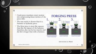 Forging ppt | PPTX
