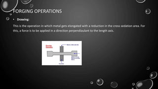 Forging ppt | PPTX