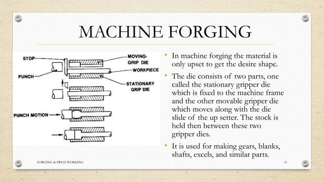 Forging & Press Working | PPTX