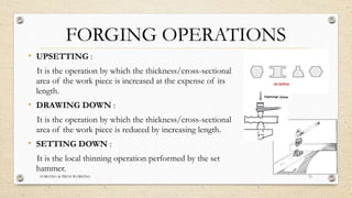 Forging & Press Working | PPTX