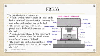 Forging & Press Working | PPTX
