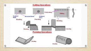 Forging & Press Working | PPTX