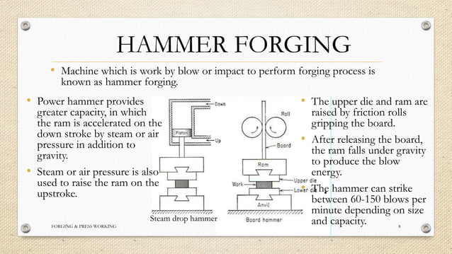 Forging & Press Working | PPTX