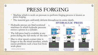 Forging & Press Working | PPT