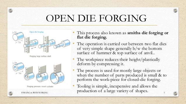 Forging die design handbook - zeropole Forging die design handbook - zeropole