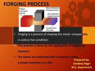 Forging Process | PPTX