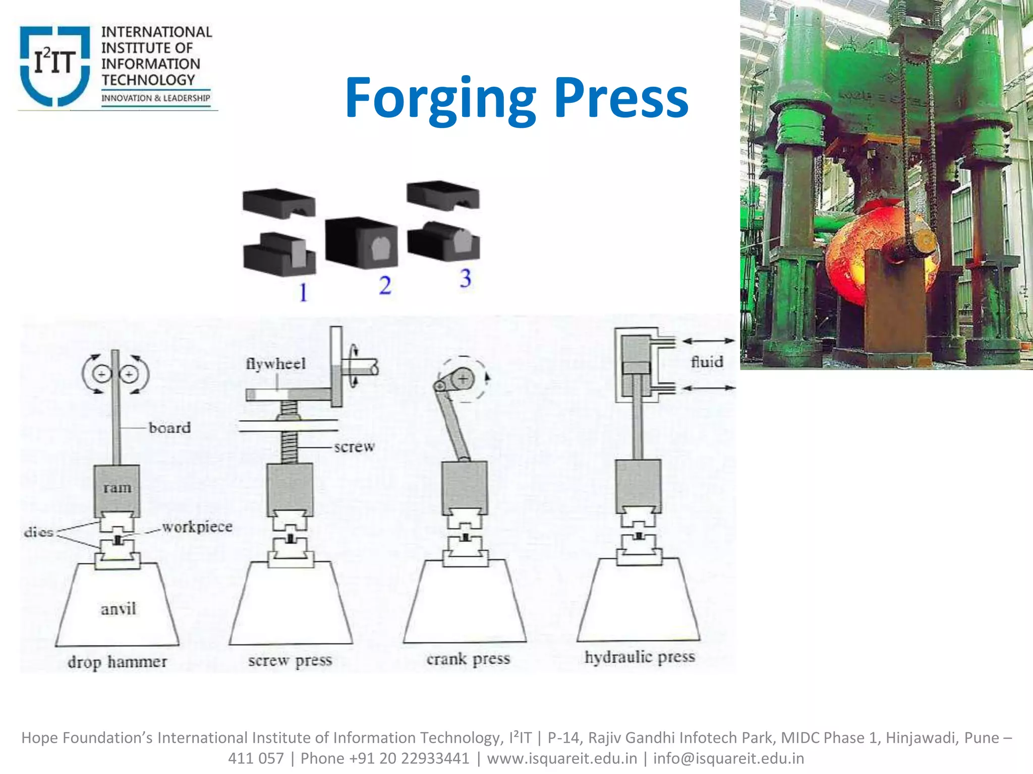 Manufacturing Processes - Forging | PDF