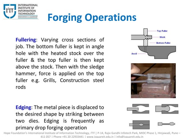 Manufacturing Processes - Forging | PDF
