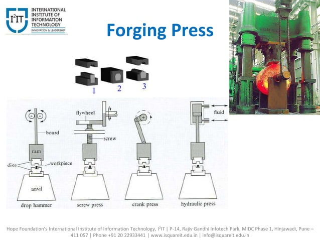 Manufacturing Processes - Forging | PDF