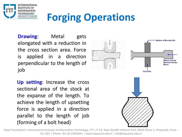 Manufacturing Processes - Forging | PDF