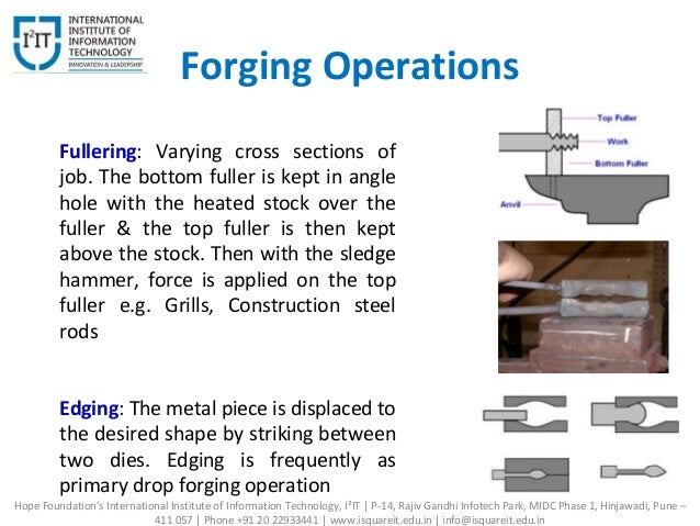Manufacturing Processes - Forging