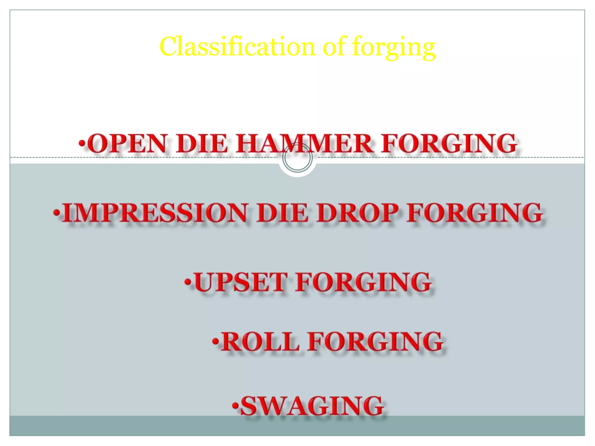 Forging rolling and extrusion procecesses | PPTX