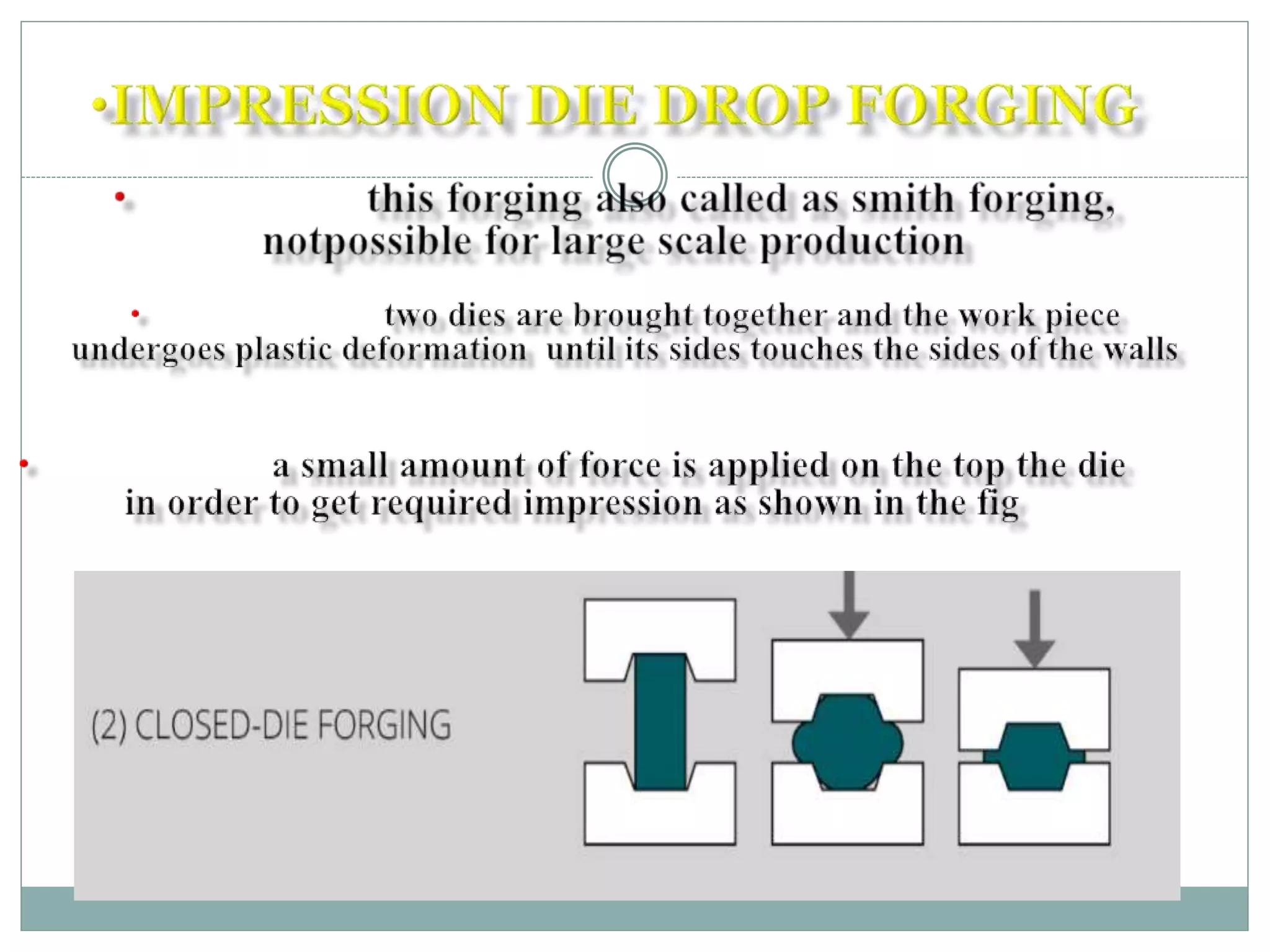Forging rolling and extrusion procecesses | PPTX