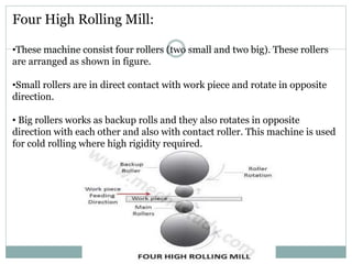 Forging rolling and extrusion procecesses | PPTX