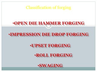 Forging rolling and extrusion procecesses | PPTX