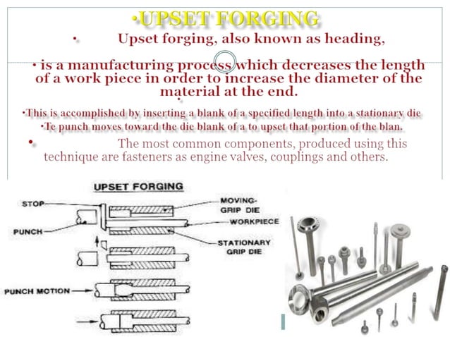 Forging rolling and extrusion procecesses | PPTX