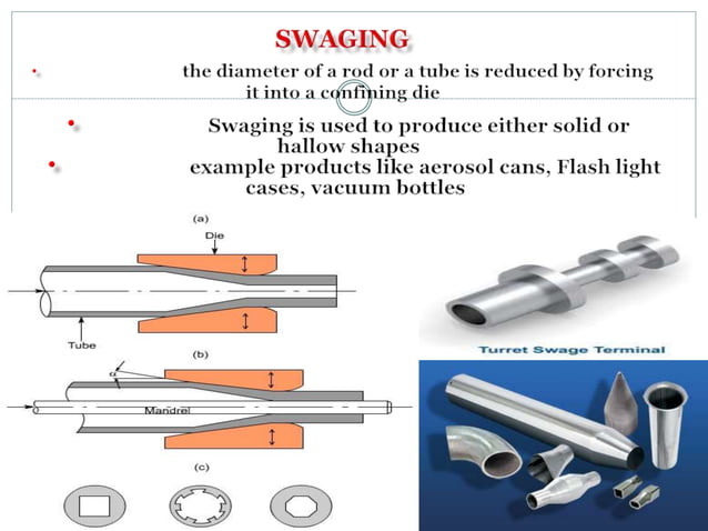 Forging rolling and extrusion procecesses | PPTX