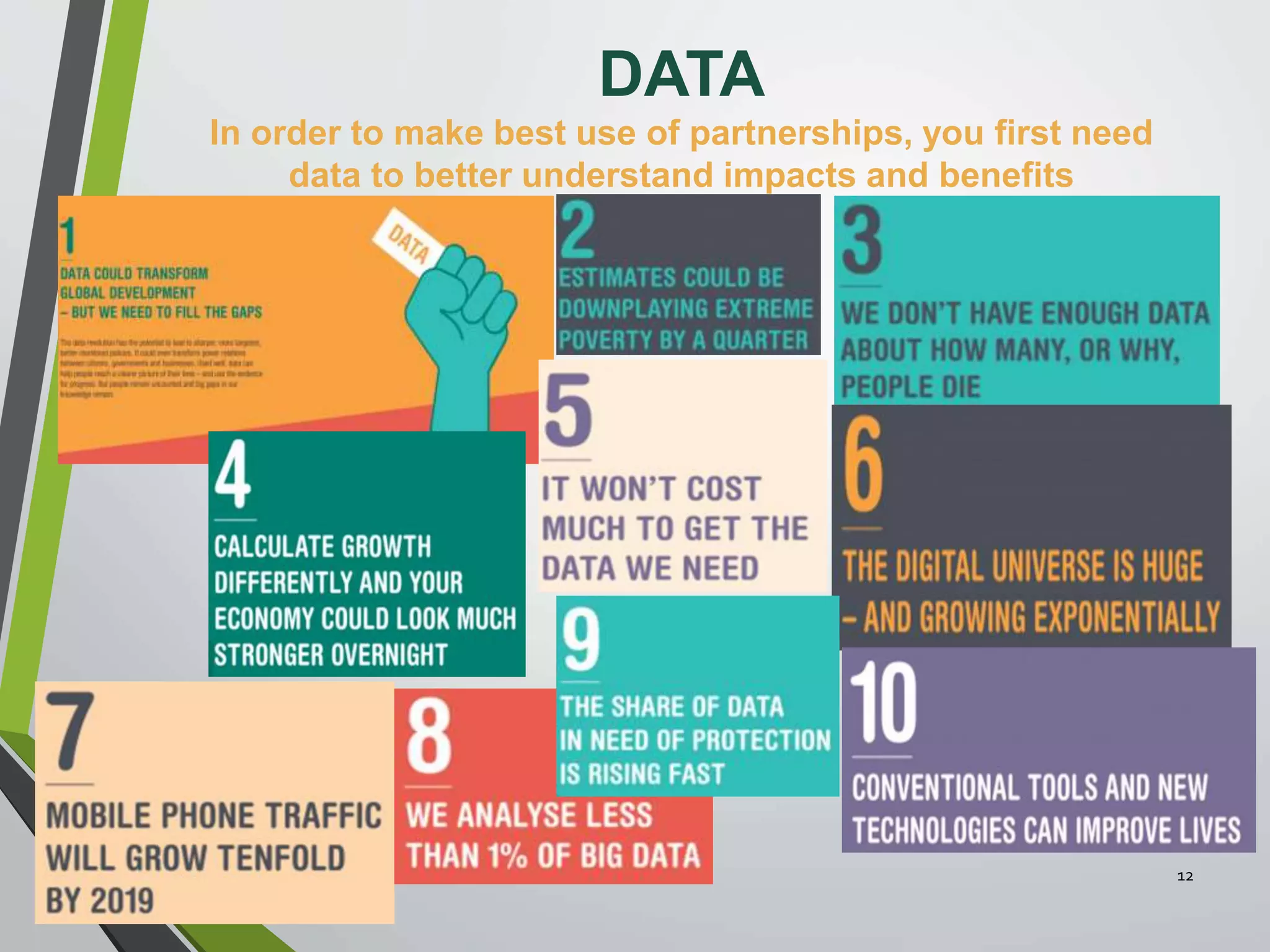 Forging Smart Partnerships with Multi-Stakeholders for the SDGs | PPTX ...