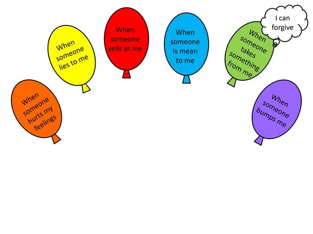 Forgiveness balloon-activity2 | PDF