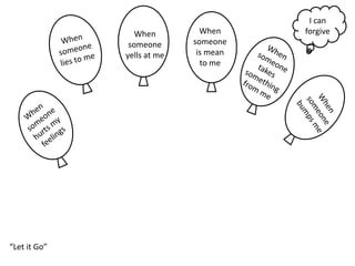 Forgiveness balloon-activity2 | PDF