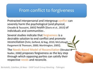 Forgiveness cf (tubingen) | PPT | Free Download