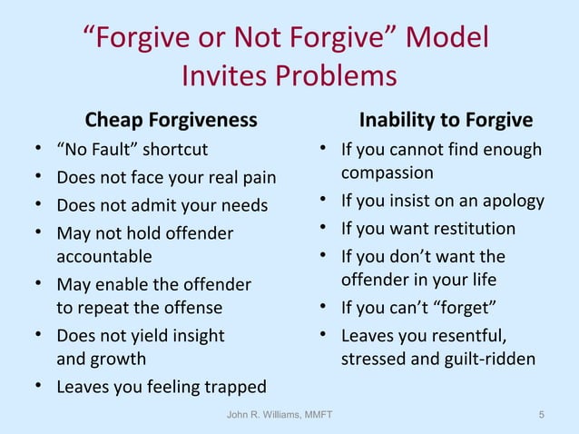 Forgiveness, Acceptance & Moving On: How to Better Recover from Hurts | PPT