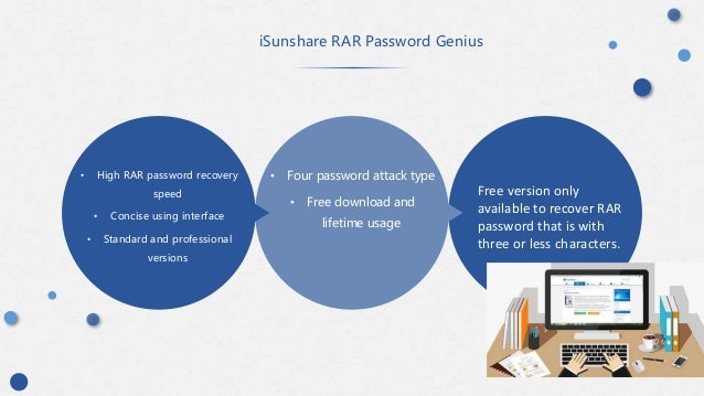 How to use isunshare rar password genius - plannerplz