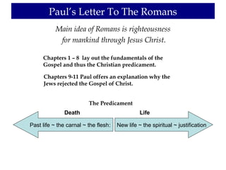 For i am_persuaded-romans_8 | PPT