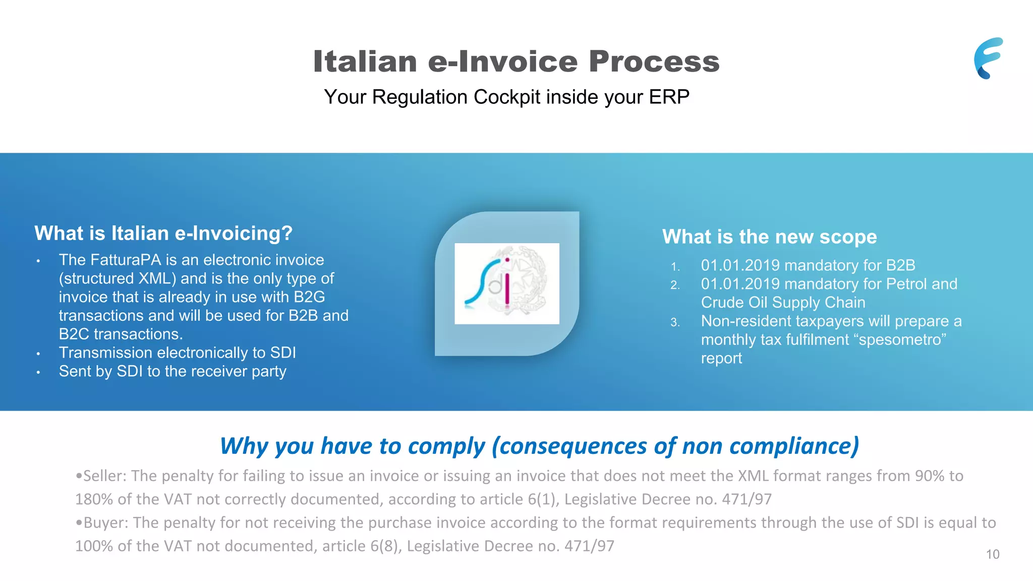 Foriba SAP e-Invoicing Cockpit for ITALY FatturaPA | PDF