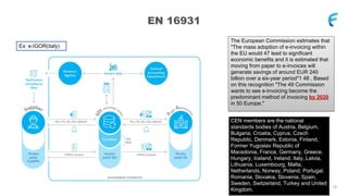 Foriba SAP e-Invoicing Cockpit for ITALY FatturaPA | PDF