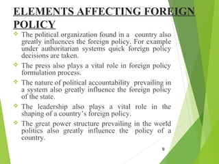 Foreign Policy of Pakistan | PPT