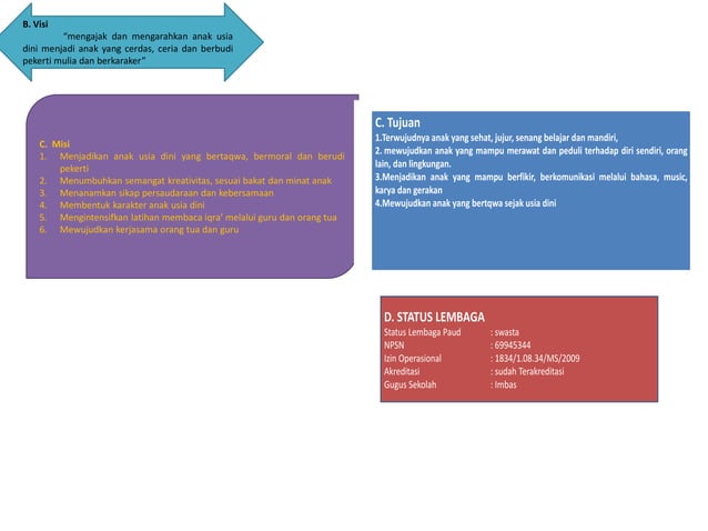 forikan riza PPT.pptx