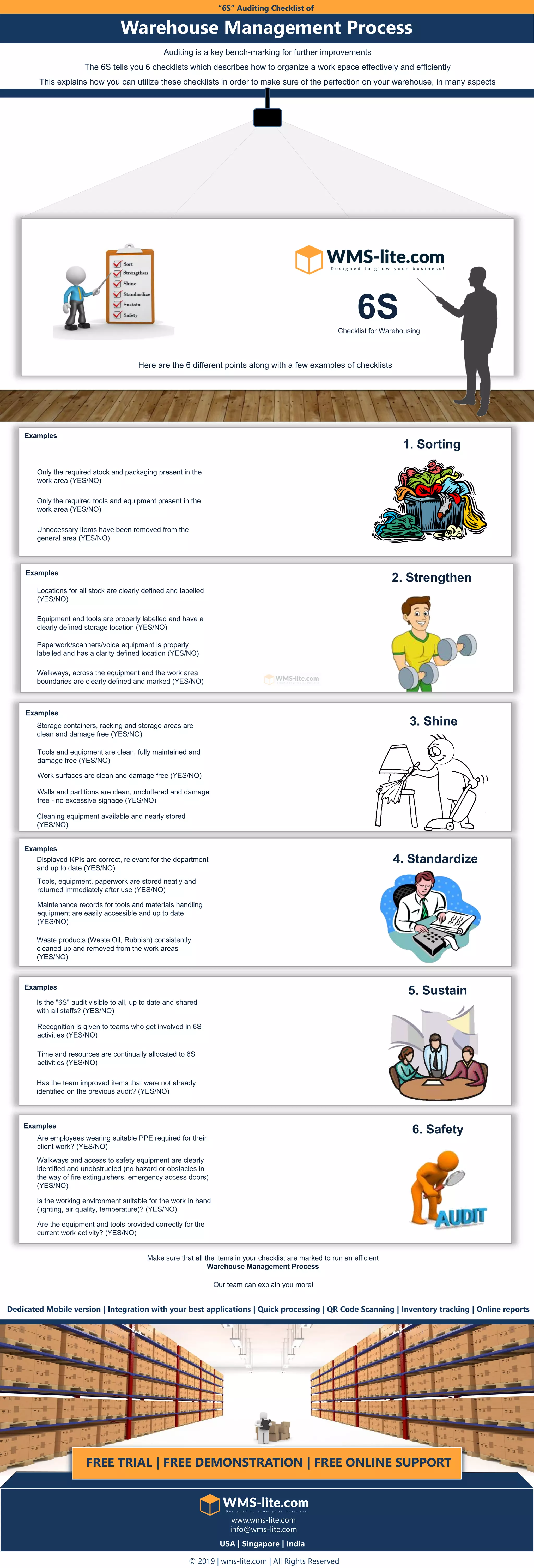 Understand "6S Checklist" for the best Warehouse Auditing Process | PDF