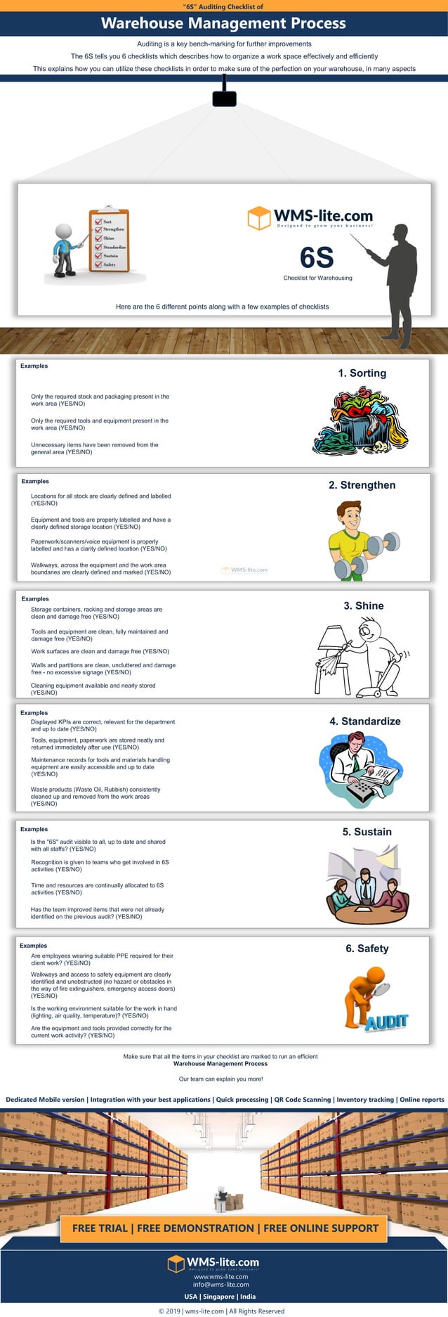 Understand "6S Checklist" for the best Warehouse Auditing Process | PDF