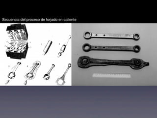 Proceso de forjado de metales v.2014
