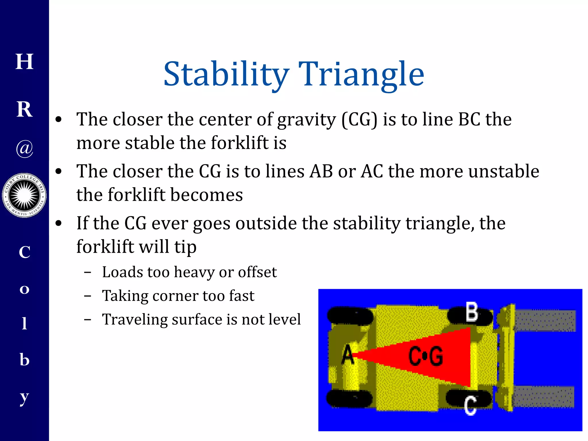 Fork lift Slides | PPT