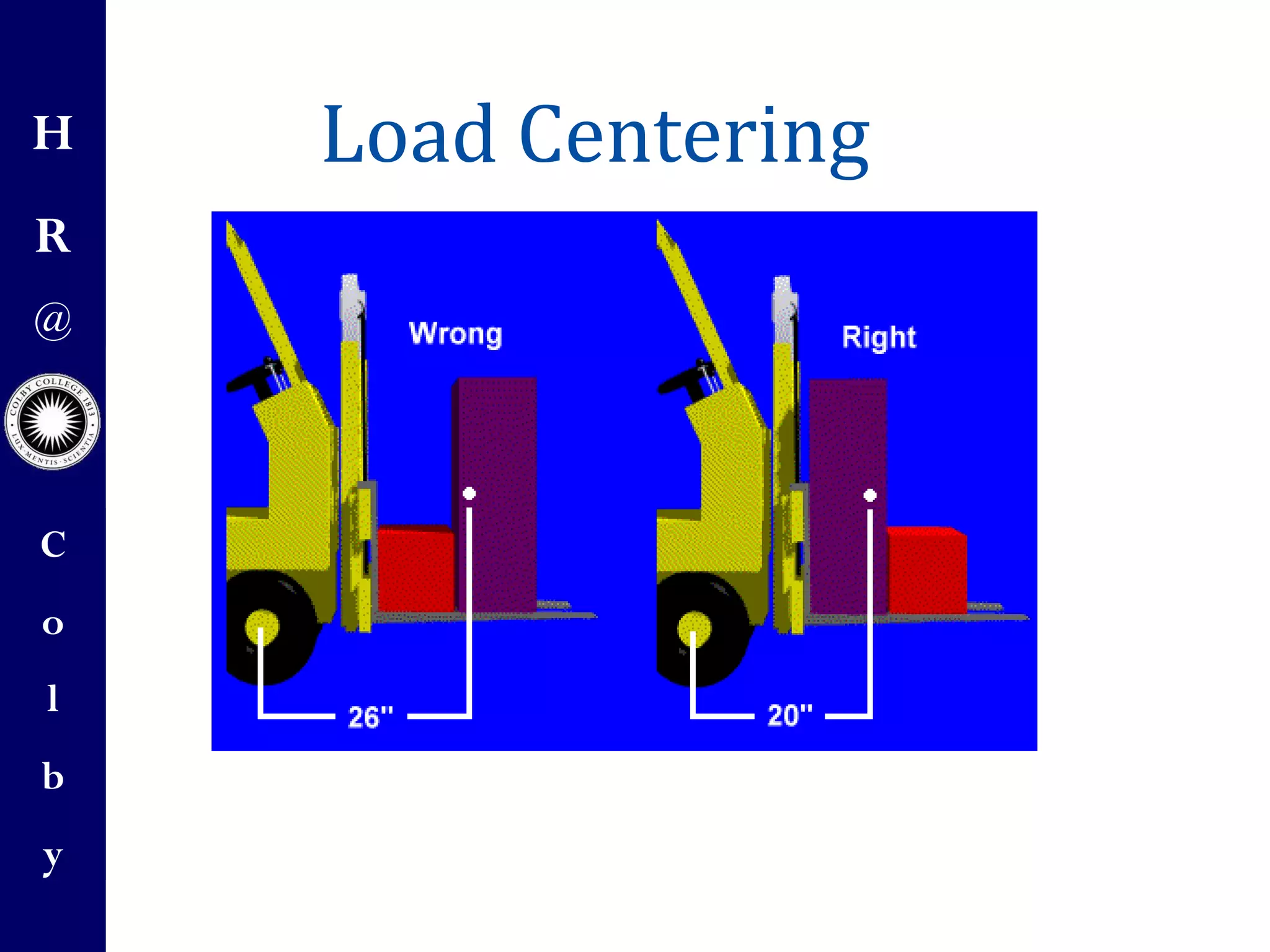 Fork lift Slides | PPT