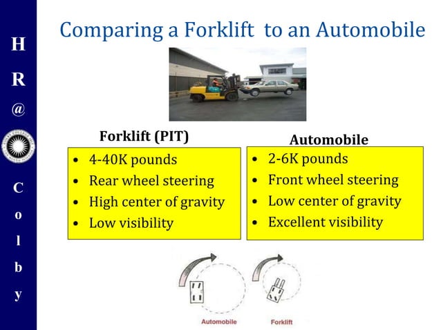 Fork-Lift-Training-Colby2.ppt