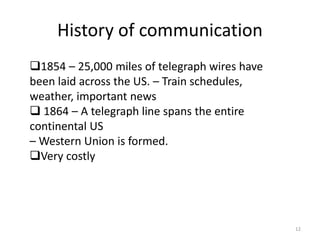 Communication Theory | PPT