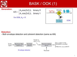 Digital Modulation | PPT