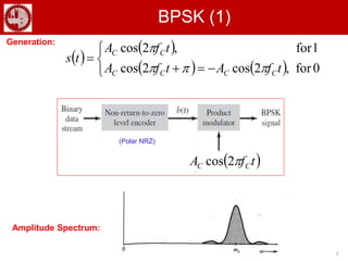 Digital Modulation | PPT