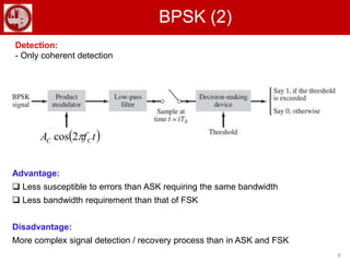 Digital Modulation | PPT