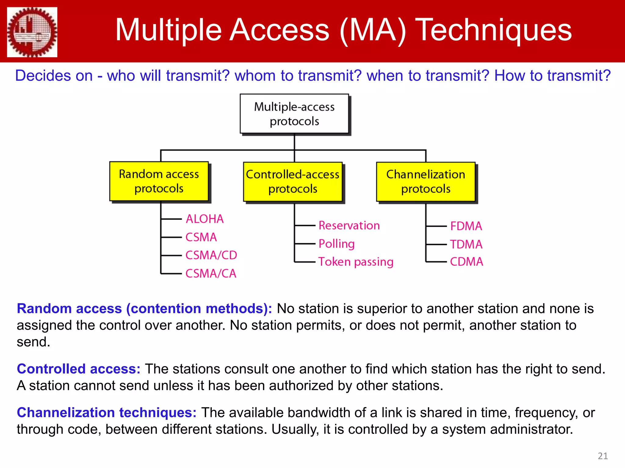 Multiplexing and Multiple Access | PPTX