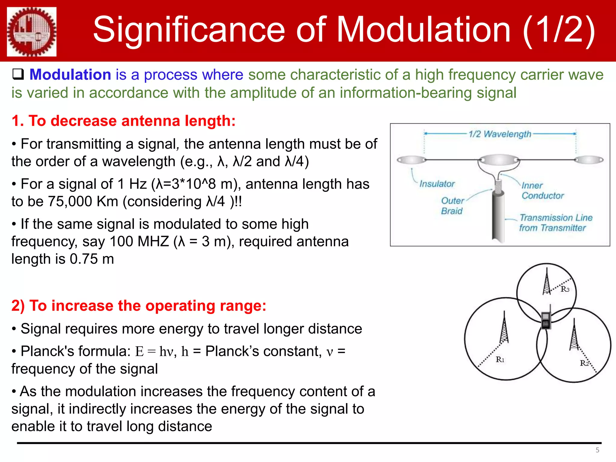 Modulation | PPTX