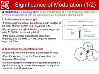 Modulation | PPT