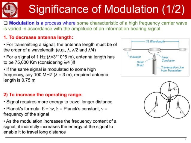 Modulation | PPT