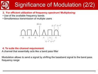 Modulation | PPT