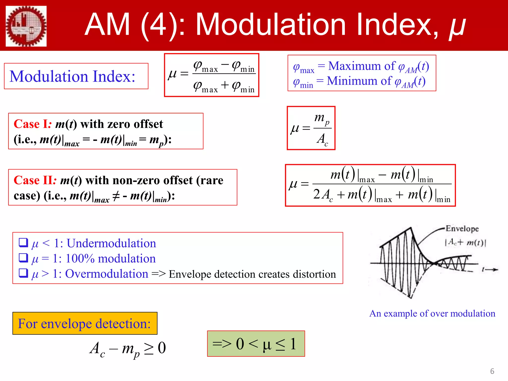 Amplitude Modulation | PPT